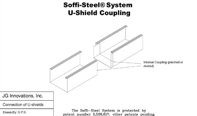The Soffi-Steel® System | U Shield