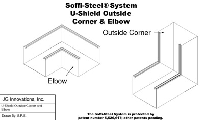 The Soffi-Steel® System | U Shield