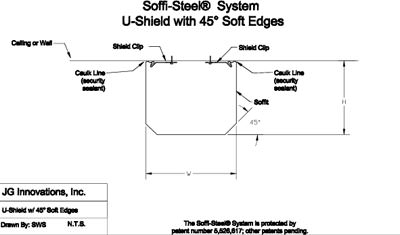 The Soffi-Steel® System | U Shield